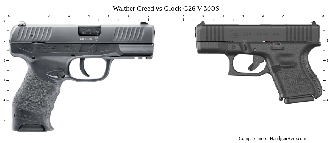 Walther Creed vs Glock G26 V MOS size comparison | Handgun Hero