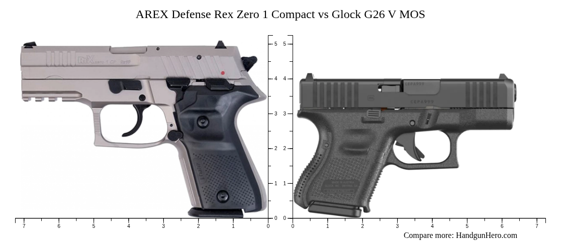 AREX Defense Rex Zero 1 Compact vs Glock G26 V MOS size comparison ...
