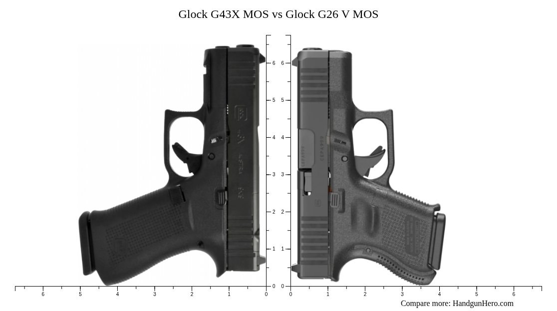 Glock G43X MOS vs Glock G26 V MOS size comparison | Handgun Hero