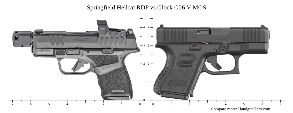 Springfield Hellcat RDP vs Glock G26 V MOS size comparison | Handgun Hero