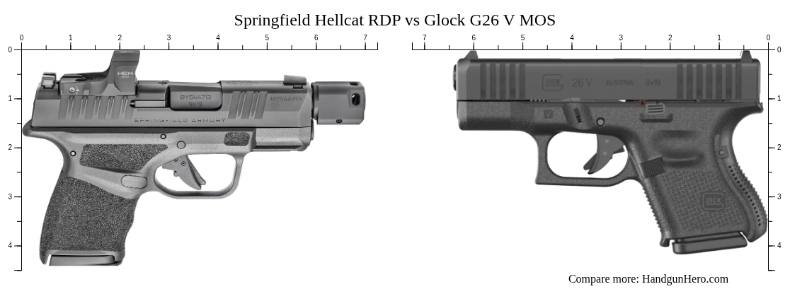Springfield Hellcat RDP vs Glock G26 V MOS size comparison | Handgun Hero