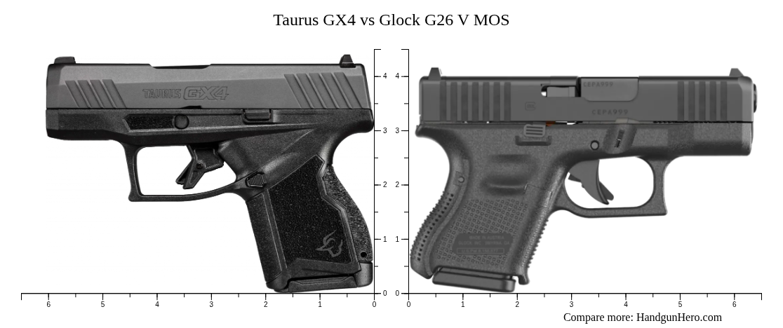 Taurus GX4 vs Glock G26 V MOS size comparison | Handgun Hero