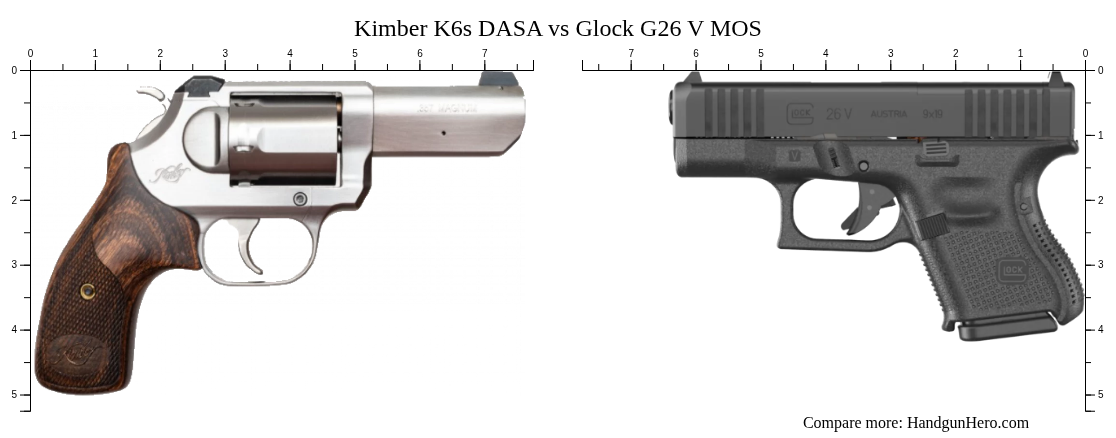 Kimber K6s DASA vs Glock G26 V MOS size comparison | Handgun Hero