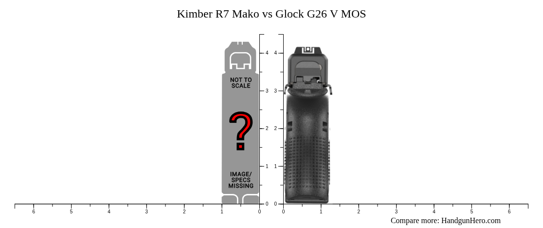 Kimber R7 Mako vs Glock G26 V MOS size comparison | Handgun Hero