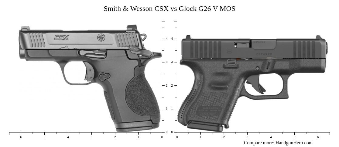 Smith & Wesson CSX vs Glock G26 V MOS size comparison | Handgun Hero
