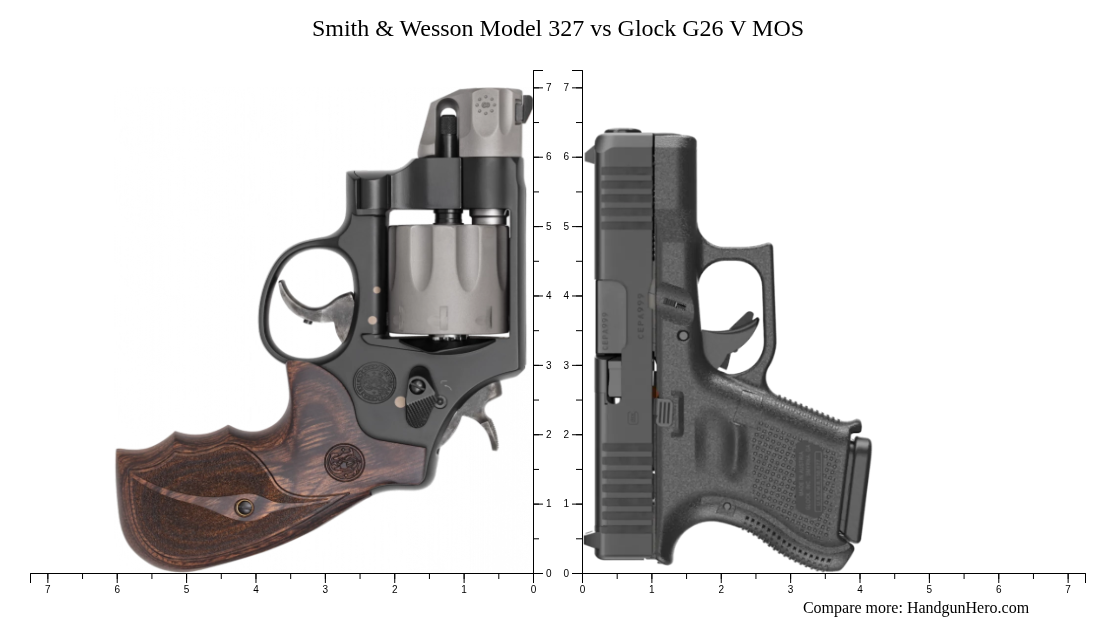 Smith & Wesson Model 327 vs Glock G26 V MOS size comparison | Handgun Hero