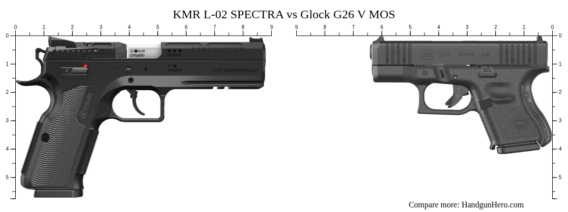 KMR L-02 SPECTRA vs Glock G26 V MOS size comparison | Handgun Hero
