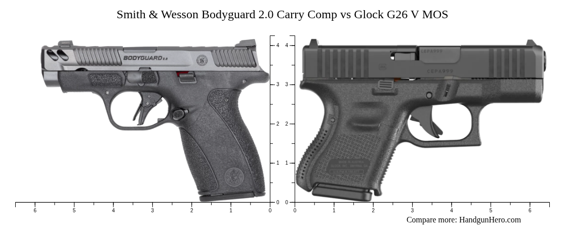 Smith & Wesson Bodyguard 2.0 Carry Comp vs Glock G26 V MOS size ...