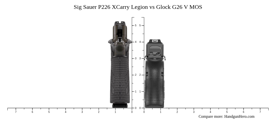 Sig Sauer P226 XCarry Legion vs Glock G26 V MOS size comparison ...