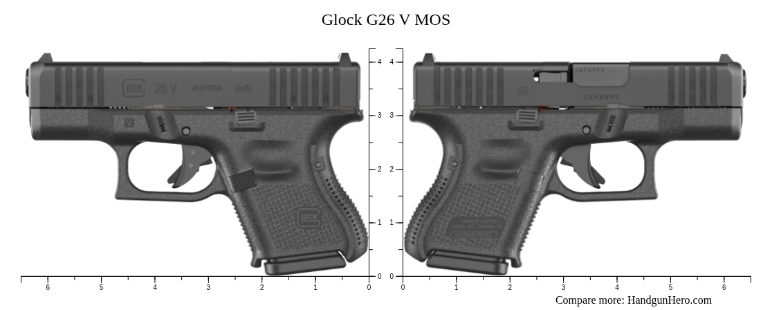 Compare Glock G26 V MOS size against other handguns | Handgun Hero