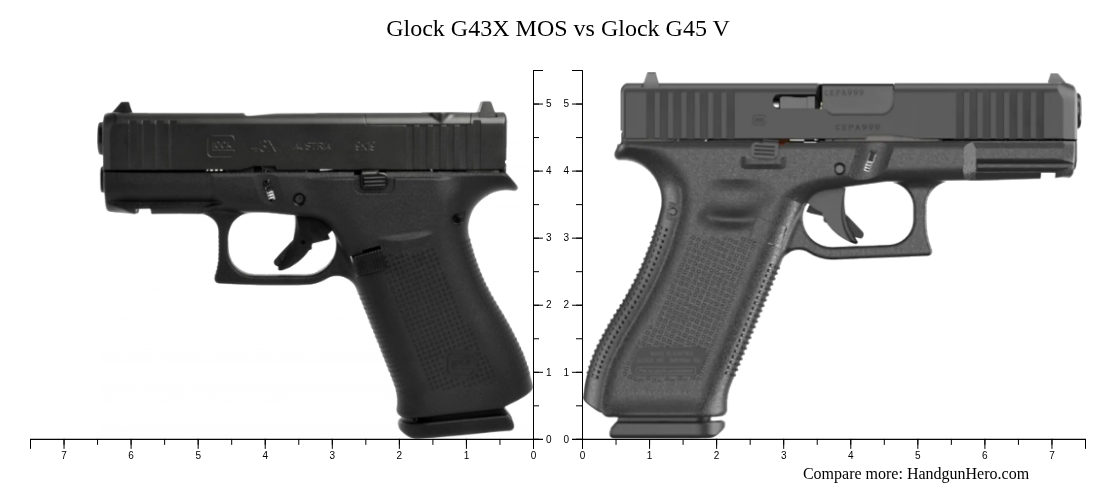 Glock G43X MOS vs Glock G45 V size comparison | Handgun Hero