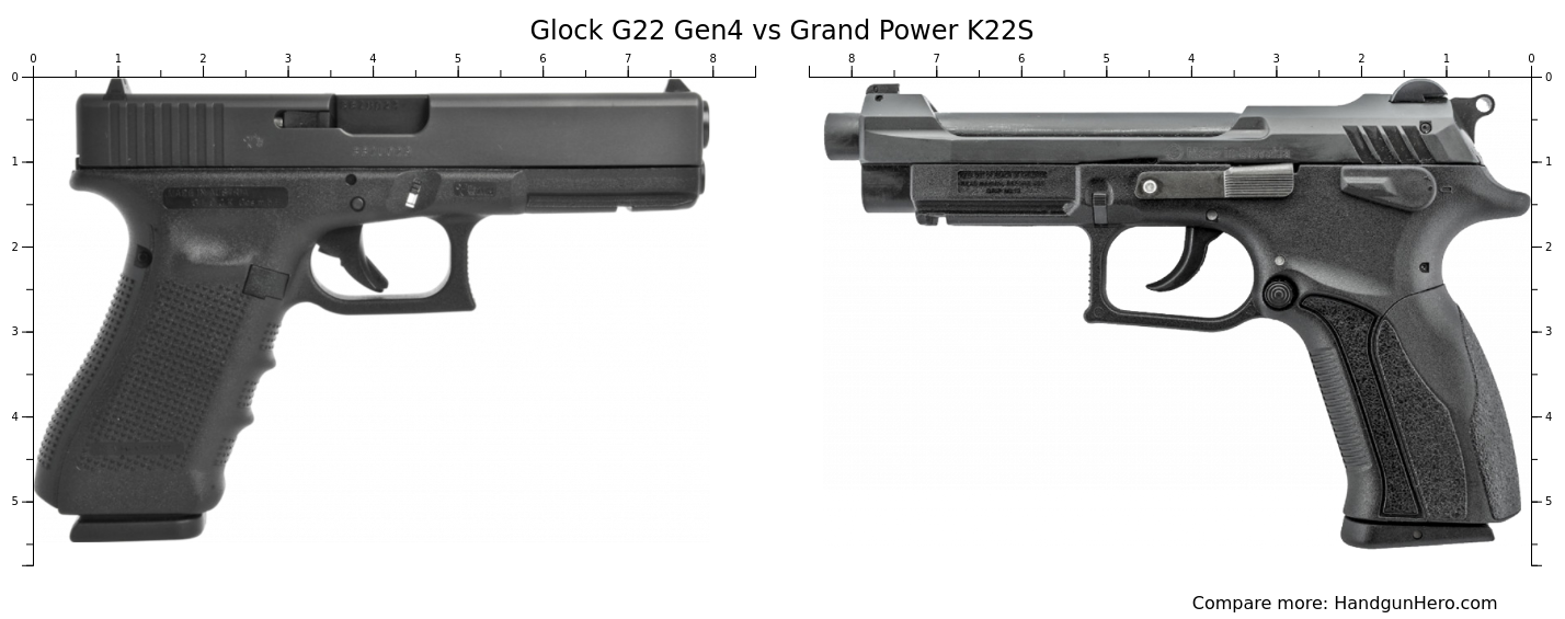 Glock G22 Gen4 vs Grand Power K22S size comparison | Handgun Hero