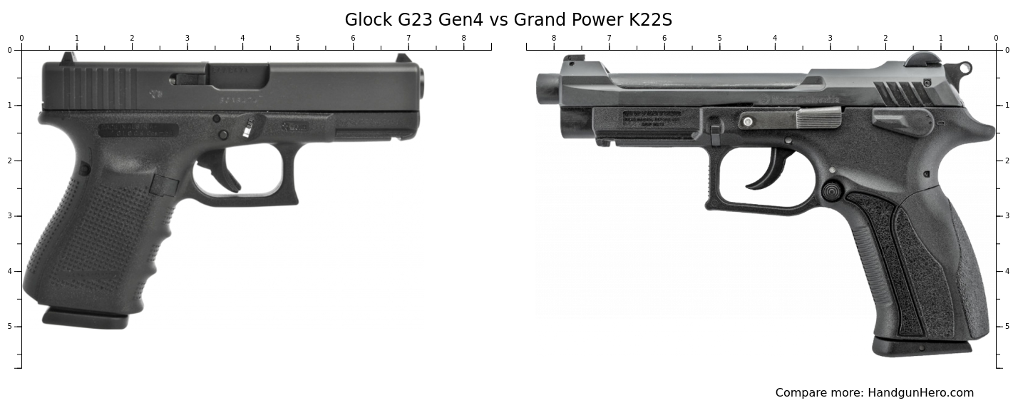 Glock G23 Gen4 vs Grand Power K22S size comparison | Handgun Hero