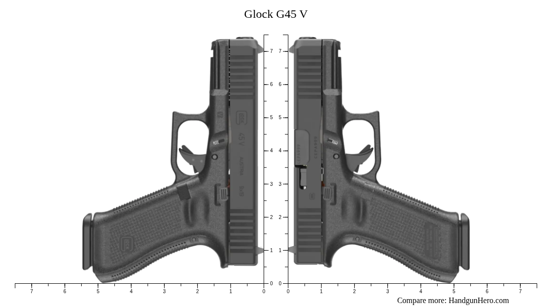 Compare Glock G45 V size against other handguns | Handgun Hero
