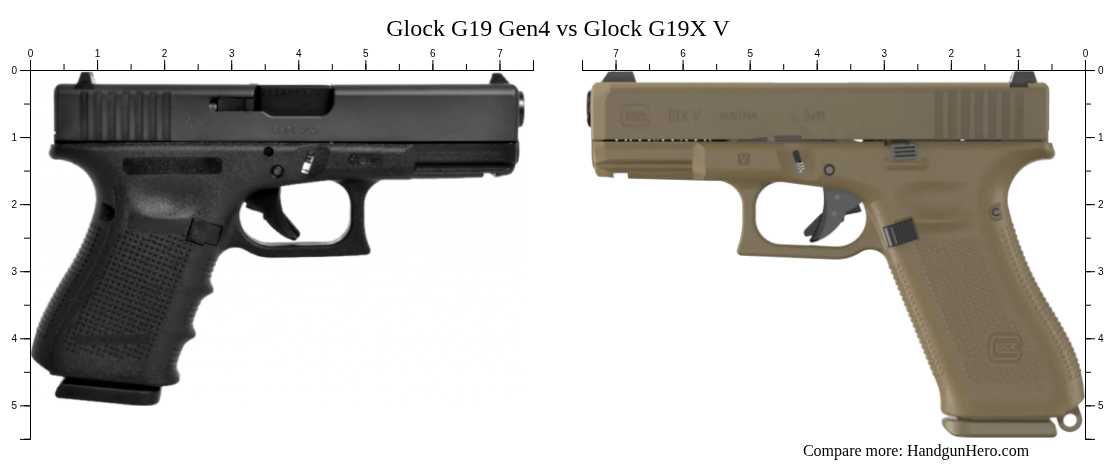 Glock G19 Gen4 vs Glock G19X V size comparison | Handgun Hero