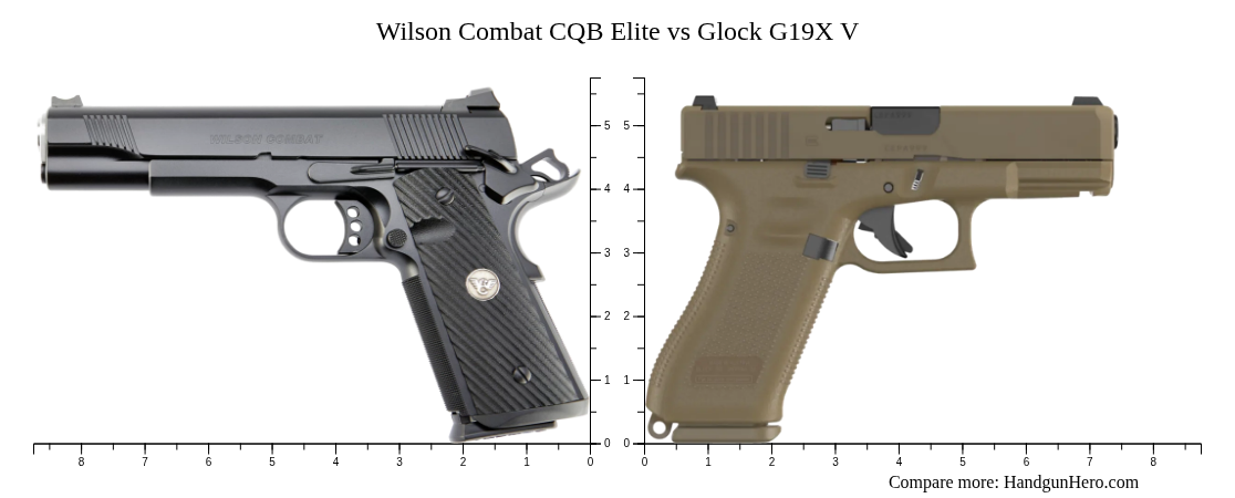 Wilson Combat CQB Elite vs Glock G19X V size comparison | Handgun Hero