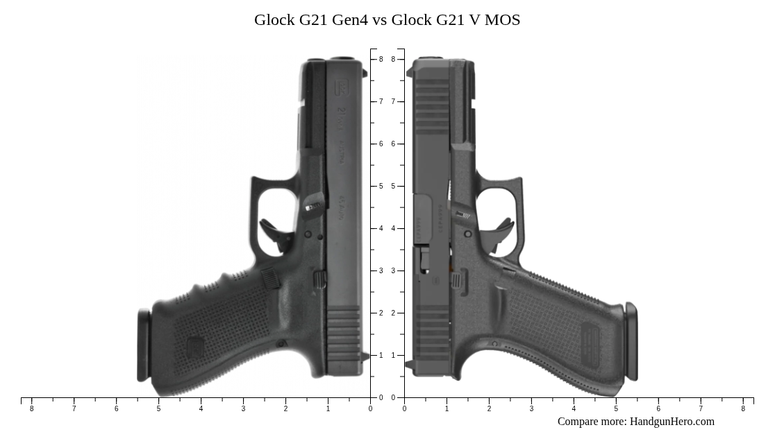 Glock G21 Gen4 vs Glock G21 V MOS size comparison | Handgun Hero