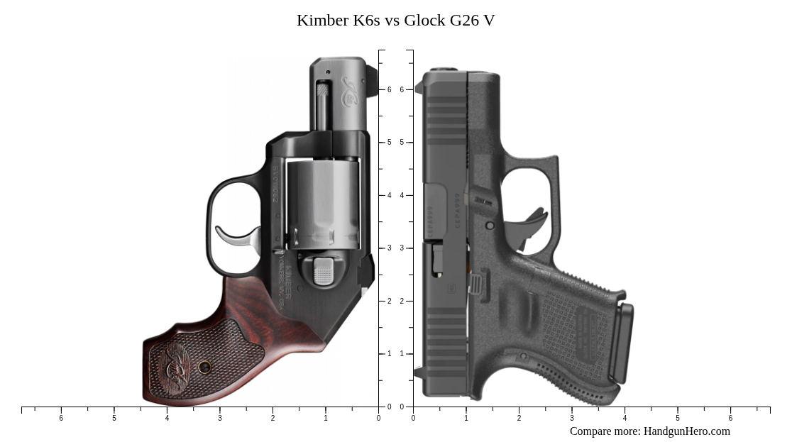 Kimber K6s vs Glock G26 V size comparison | Handgun Hero
