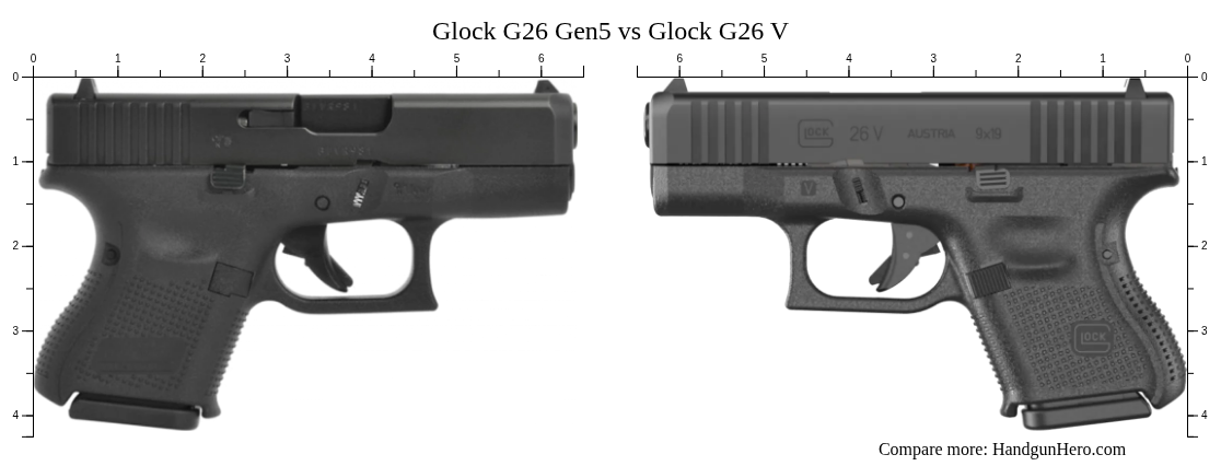 Glock G26 Gen5 vs Glock G26 V size comparison | Handgun Hero
