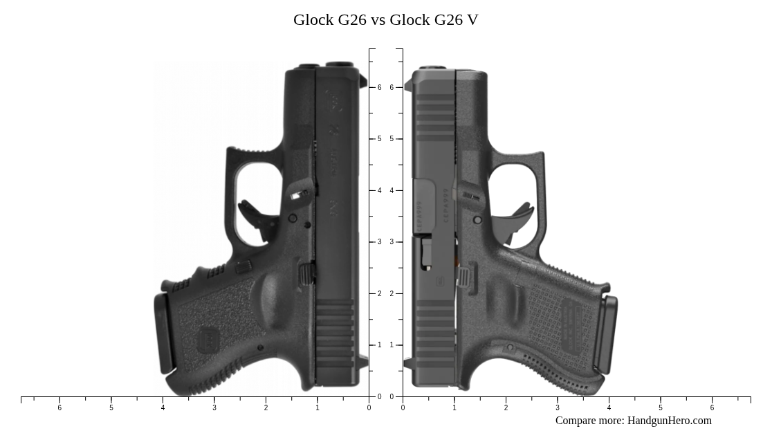 Glock G26 vs Glock G26 V size comparison | Handgun Hero