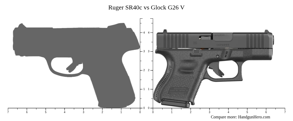 Ruger SR40c vs Glock G26 V size comparison | Handgun Hero