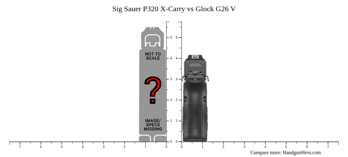 Sig Sauer P320 X-Carry vs Glock G26 V size comparison | Handgun Hero