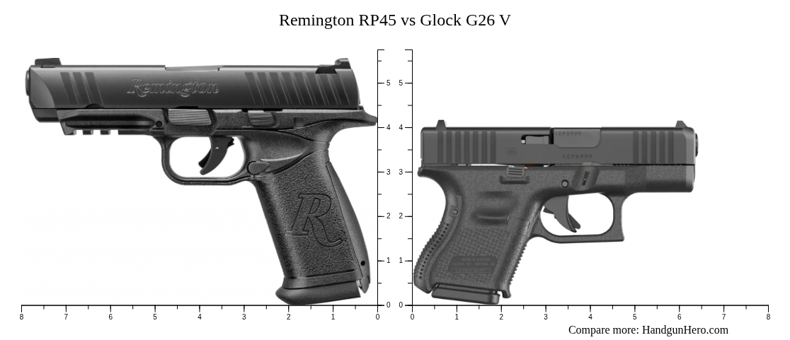 Remington RP45 vs Glock G26 V size comparison | Handgun Hero