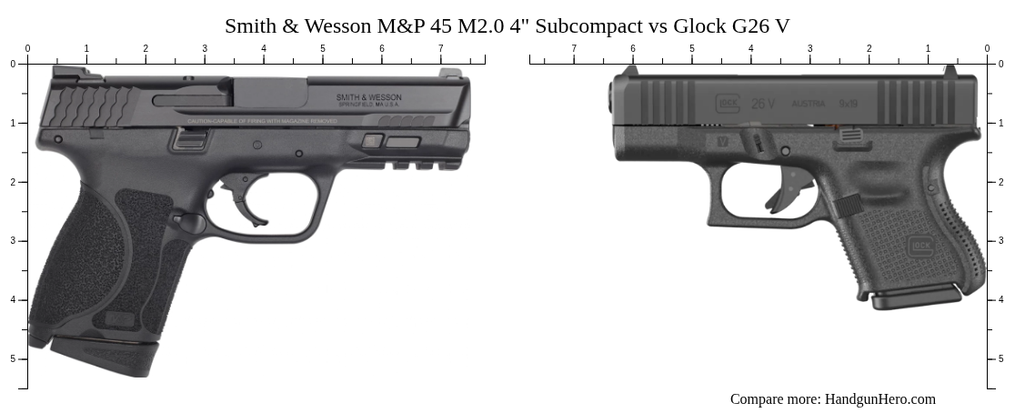 Smith & Wesson M&P 45 M2.0 4" Subcompact vs Glock G26 V size comparison ...