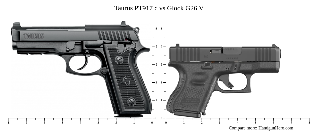 Taurus PT917 c vs Glock G26 V size comparison | Handgun Hero