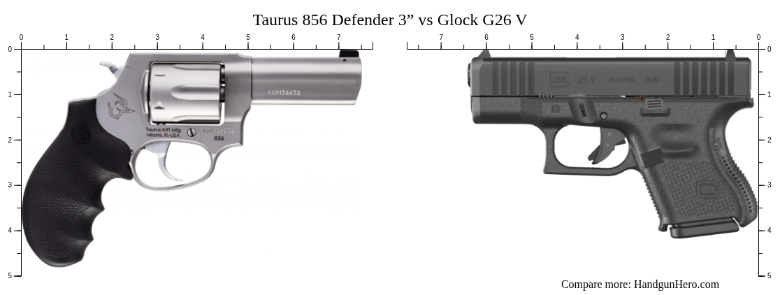 Taurus 856 Defender 3” vs Glock G26 V size comparison | Handgun Hero