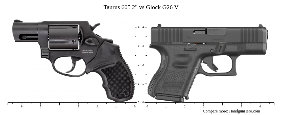 Taurus 605 2" vs Glock G26 V size comparison | Handgun Hero