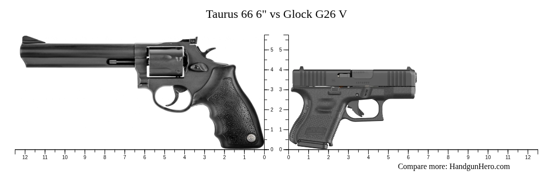 Taurus 66 6" vs Glock G26 V size comparison | Handgun Hero