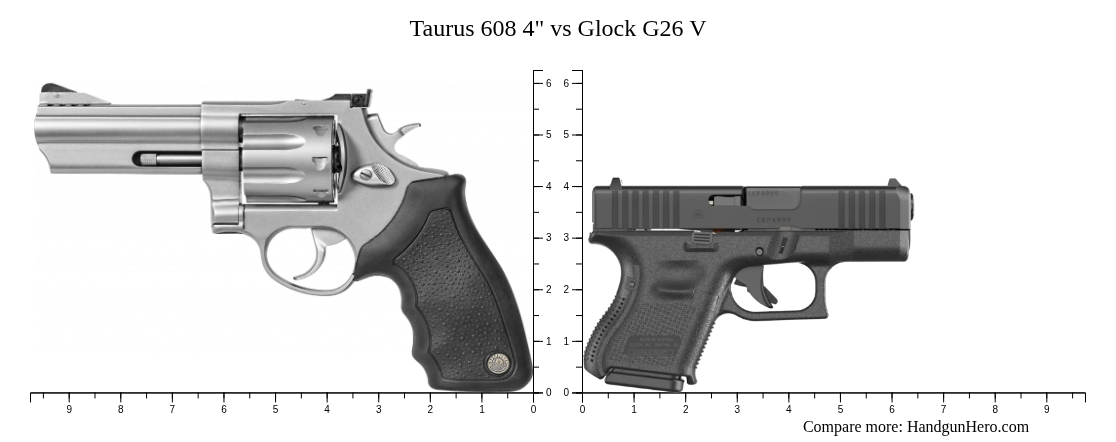 Taurus 608 4" vs Glock G26 V size comparison | Handgun Hero