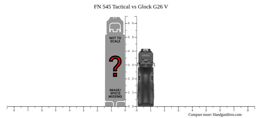 FN 545 Tactical vs Glock G26 V size comparison | Handgun Hero