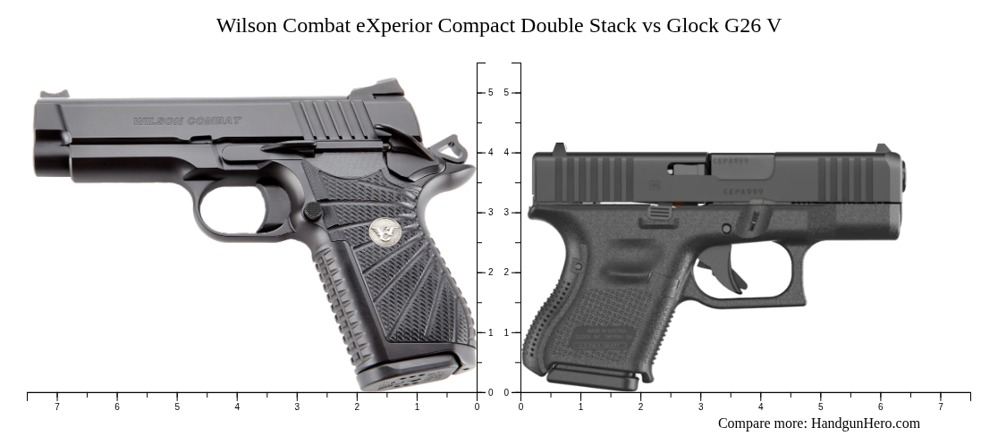 Wilson Combat eXperior Compact Double Stack vs Glock G26 V size ...