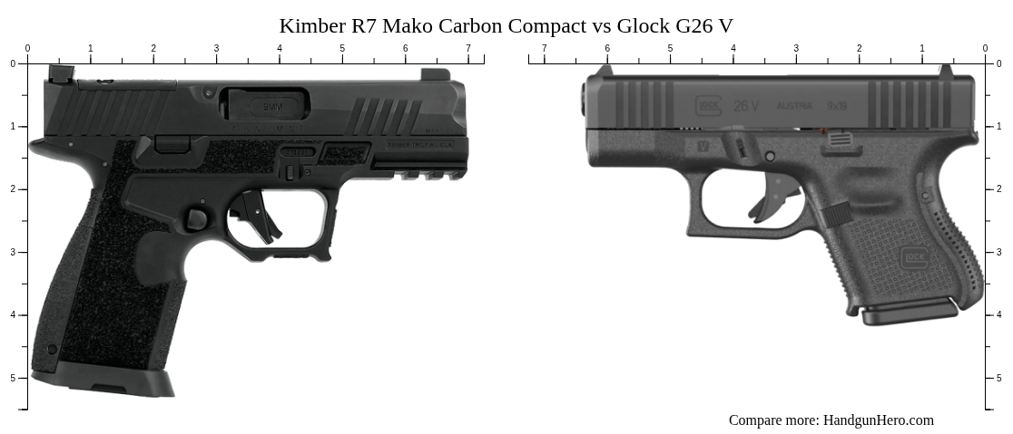 Kimber R7 Mako Carbon Compact vs Glock G26 V size comparison | Handgun Hero
