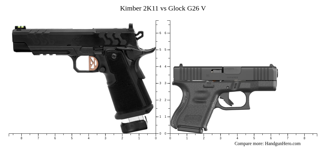 Kimber 2K11 vs Glock G26 V size comparison | Handgun Hero