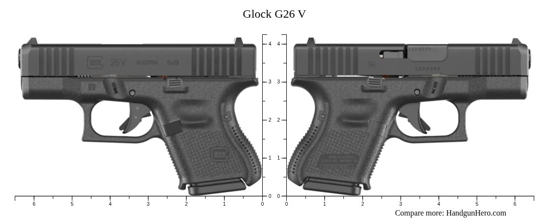 Compare Glock G26 V size against other handguns | Handgun Hero