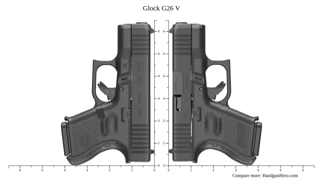 Compare Glock G26 V size against other handguns | Handgun Hero