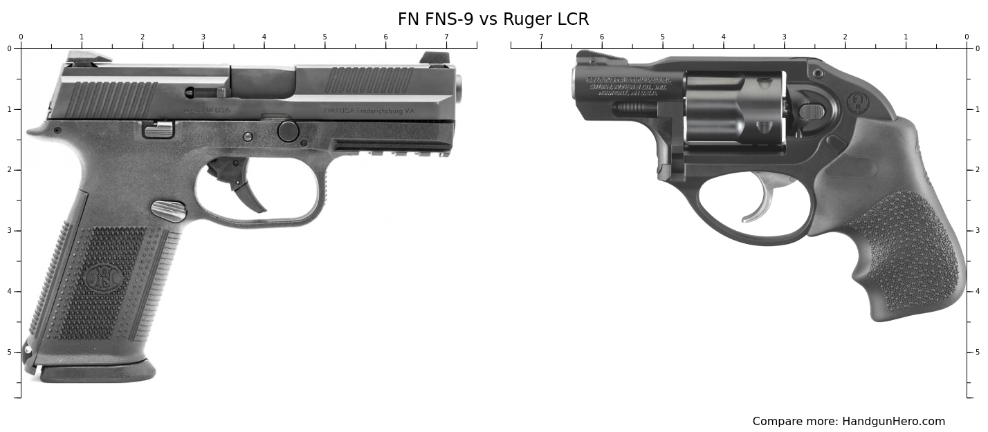 FN FNS-9 vs Ruger LCR size comparison | Handgun Hero
