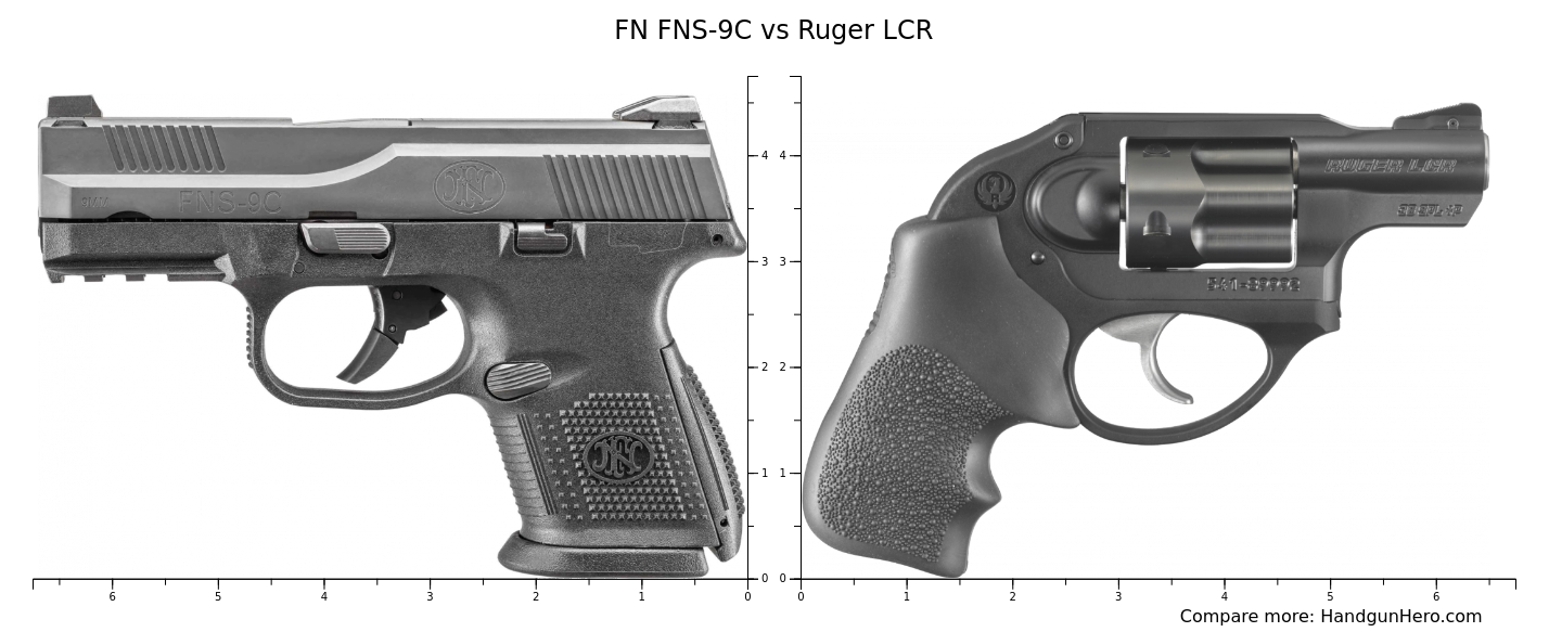 FN FNS-9C vs Ruger LCR size comparison | Handgun Hero