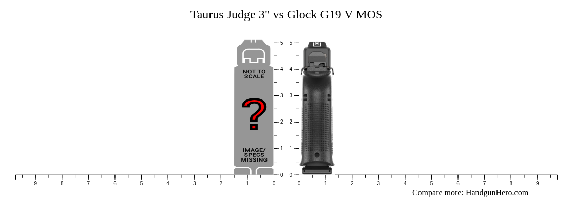 Taurus Judge 3" vs Glock G19 V MOS size comparison | Handgun Hero