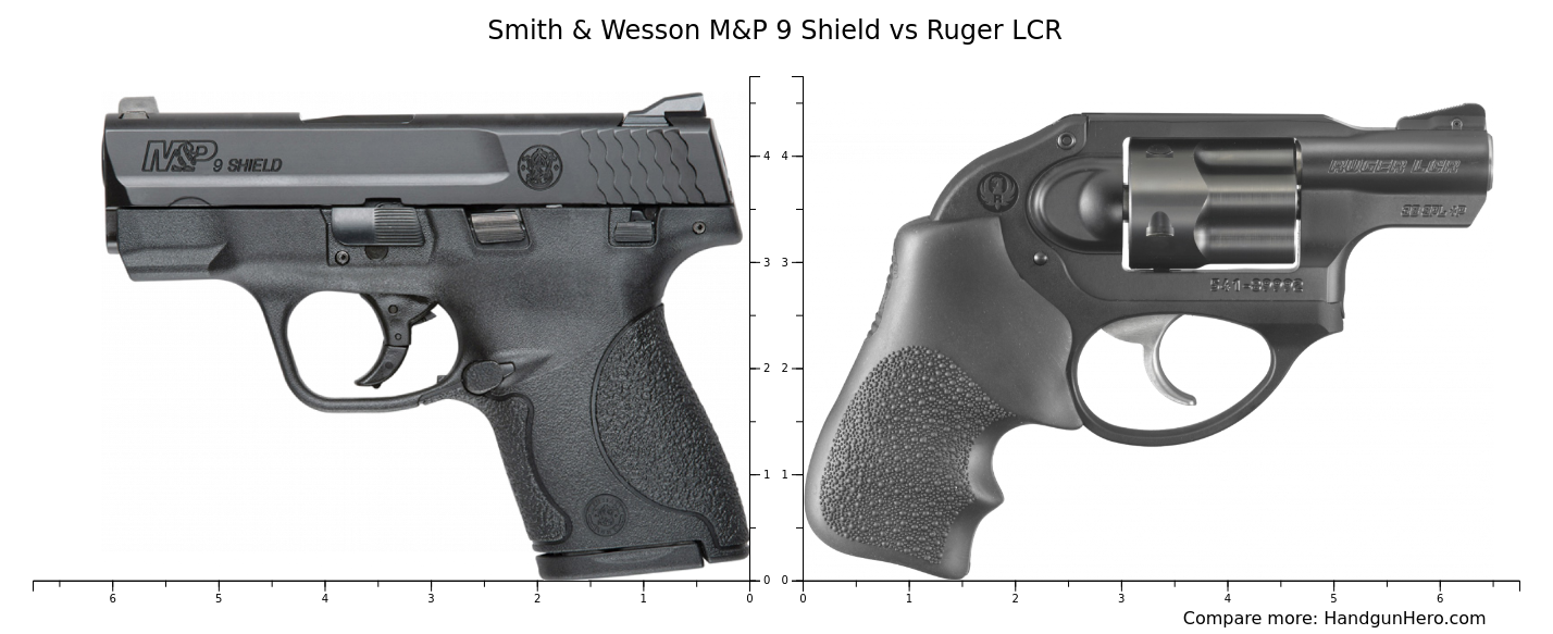 Smith & Wesson M&P 9 Shield vs Ruger LCR size comparison | Handgun Hero