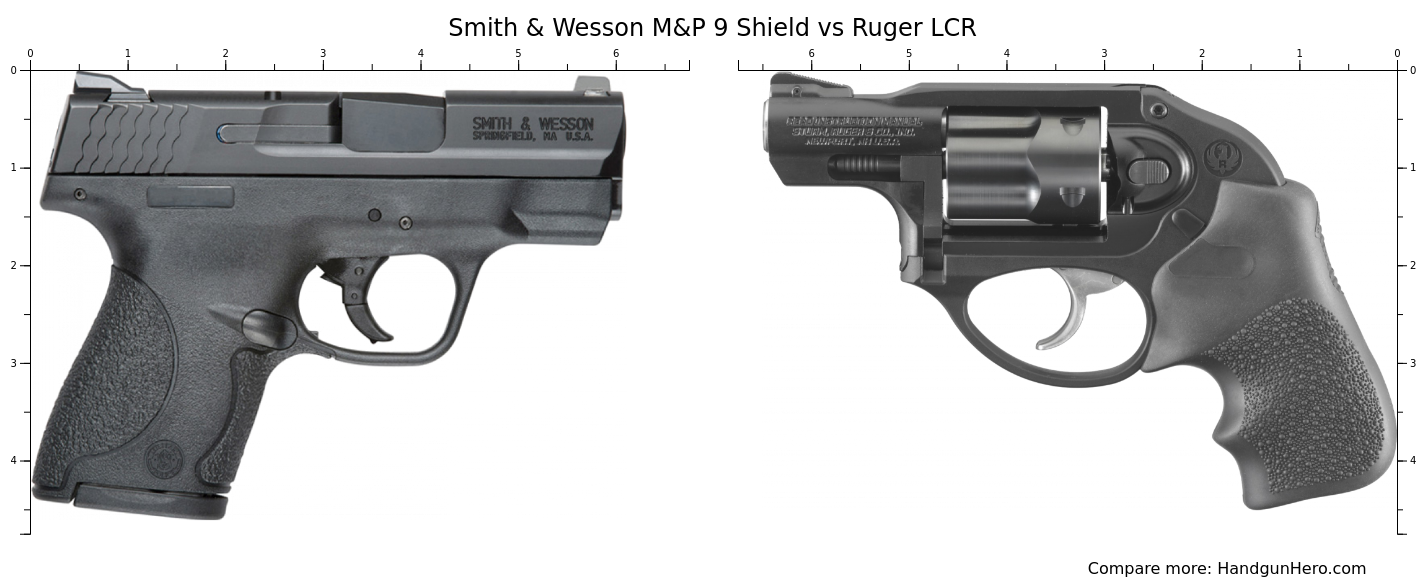 Smith & Wesson M&P 9 Shield vs Ruger LCR size comparison | Handgun Hero