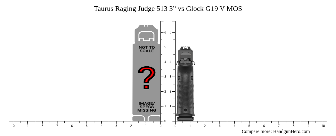 Taurus Raging Judge 513 3” vs Glock G19 V MOS size comparison | Handgun ...