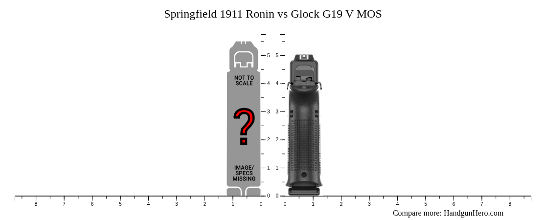 Springfield 1911 Ronin vs Glock G19 V MOS size comparison | Handgun Hero