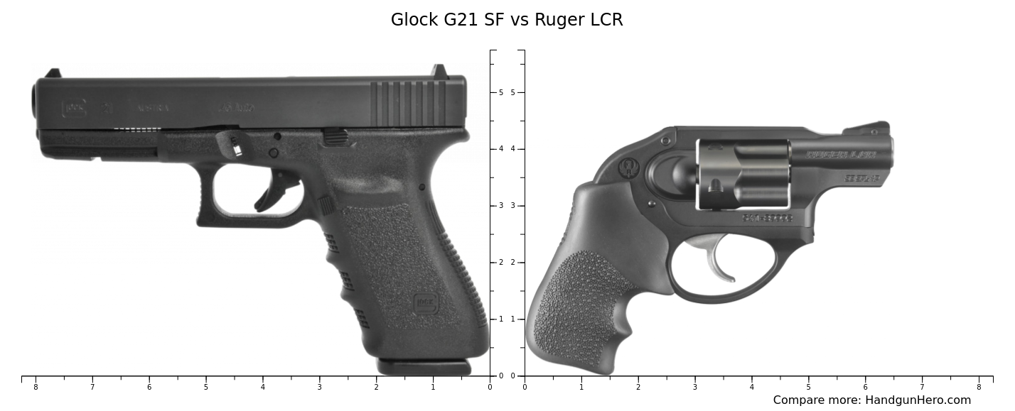 Glock G21 SF vs Ruger LCR size comparison | Handgun Hero