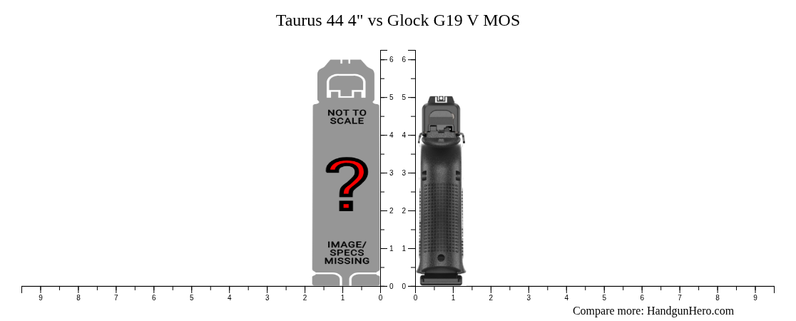 Taurus 44 4" vs Glock G19 V MOS size comparison | Handgun Hero