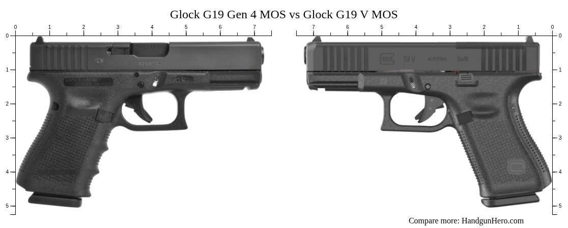 Glock G19 Gen 4 MOS vs Glock G19 V MOS size comparison | Handgun Hero