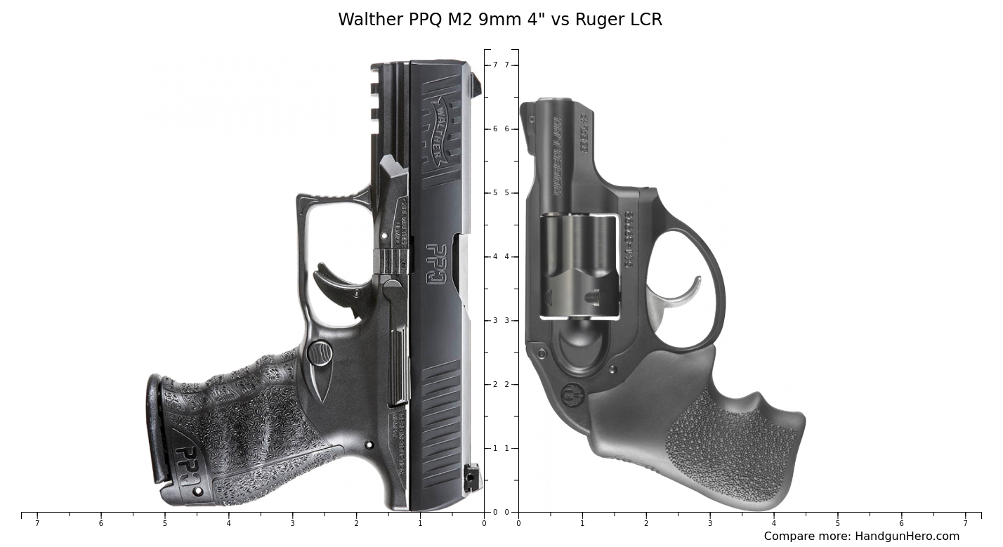 Walther PPQ M2 9mm 4" vs Ruger LCR size comparison | Handgun Hero
